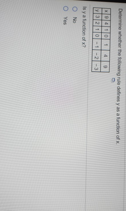 Solved Determine whether the following rule defines y as a | Chegg.com
