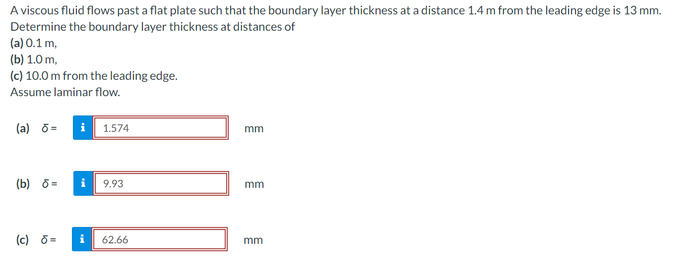 Solved A viscous fluid flows past a flat plate such that the | Chegg.com