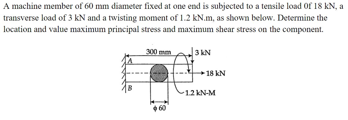Solved A machine member of 60 mm diameter fixed at one end | Chegg.com