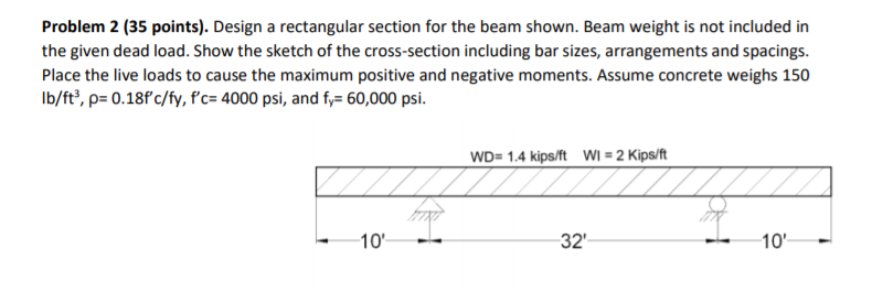 Solved Problem 2 (35 points). Design a rectangular section | Chegg.com