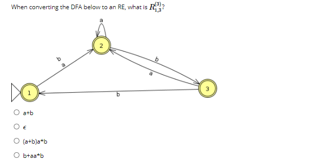 Solved When converting the DFA below to an RE, what is R3? b | Chegg.com