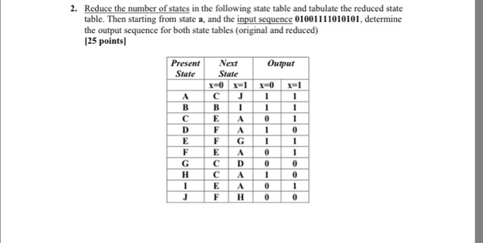Solved 2. Reduce the number of states in the following state | Chegg.com