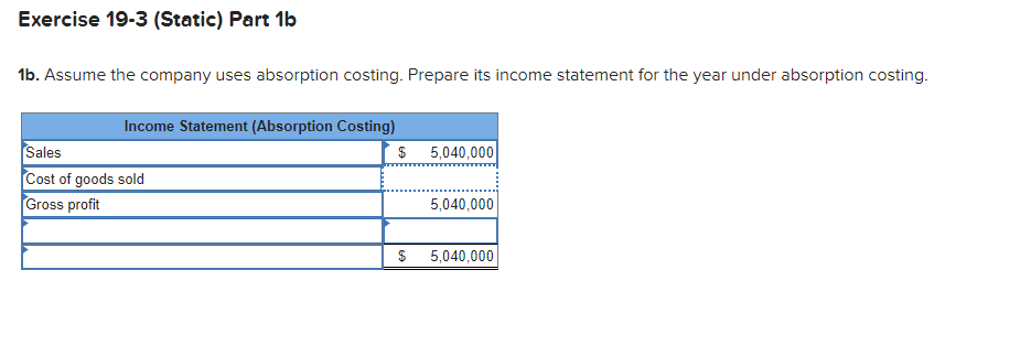 Solved Exercise 19-3 (Static) Income statement under | Chegg.com