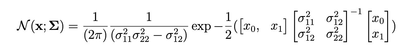 Given a two-dimensional multivariate Gaussian | Chegg.com