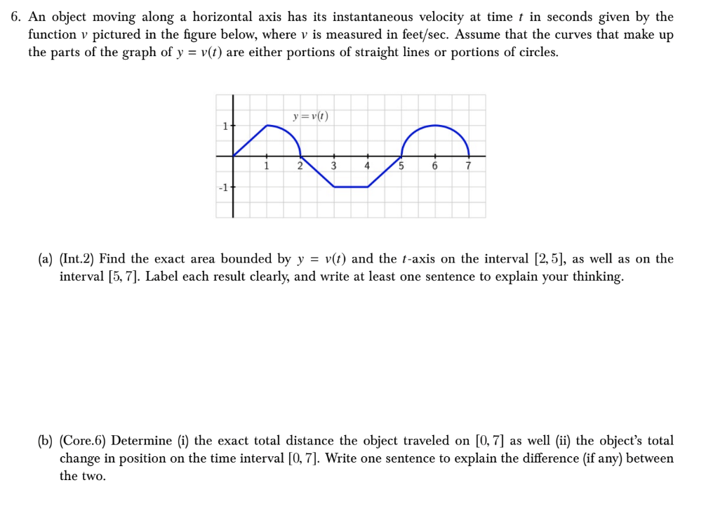 Solved 6. An object moving along a horizontal axis has its | Chegg.com