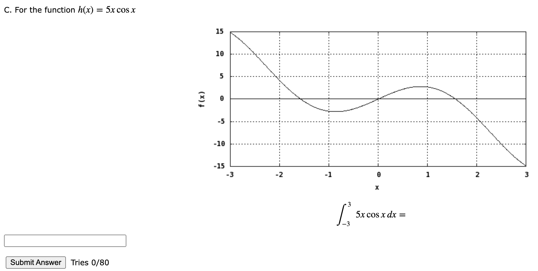Solved For each exercise below, evaluate the definite | Chegg.com
