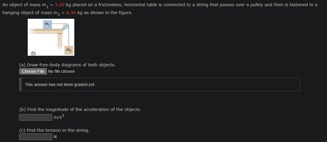 Solved In object of mass m1=3.50 kg placed on a | Chegg.com