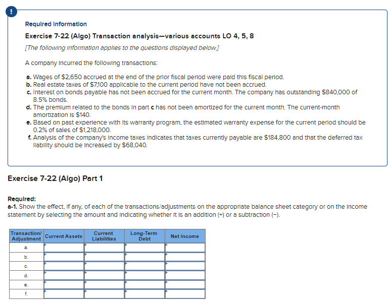 Solved Required Information Exercise 7-22 (Algo) Transaction | Chegg.com