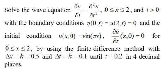 Solved Solve the wave equation ou ou 00 at ôt?' with the | Chegg.com