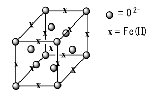 Solved The FeO unit cell is shown. What A-type unit cell do | Chegg.com