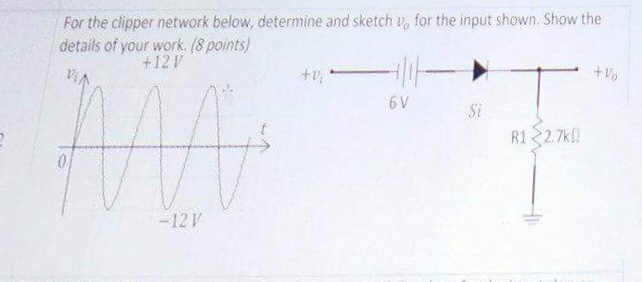 Solved For the clipper network below, determine and sketch | Chegg.com