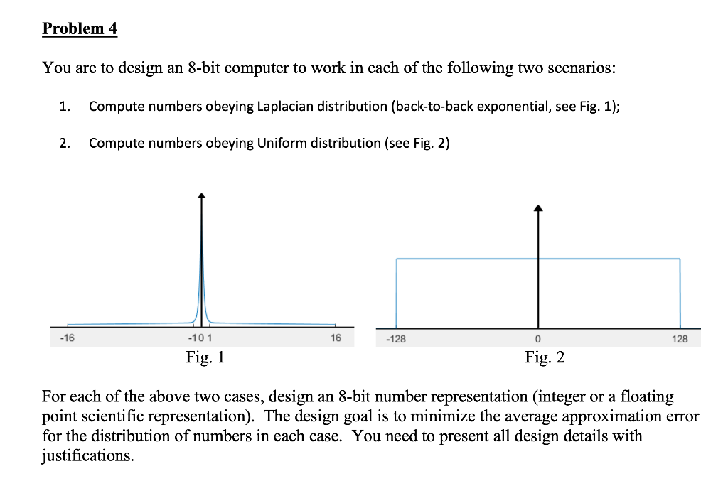 Problem 4 You Are To Design An 8 bit Computer To Work Chegg