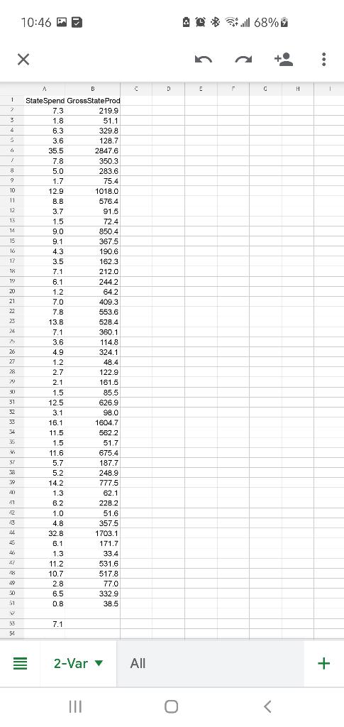 Solved 1. Use the Excel sheet labeled "Ch.2 Education | Chegg.com