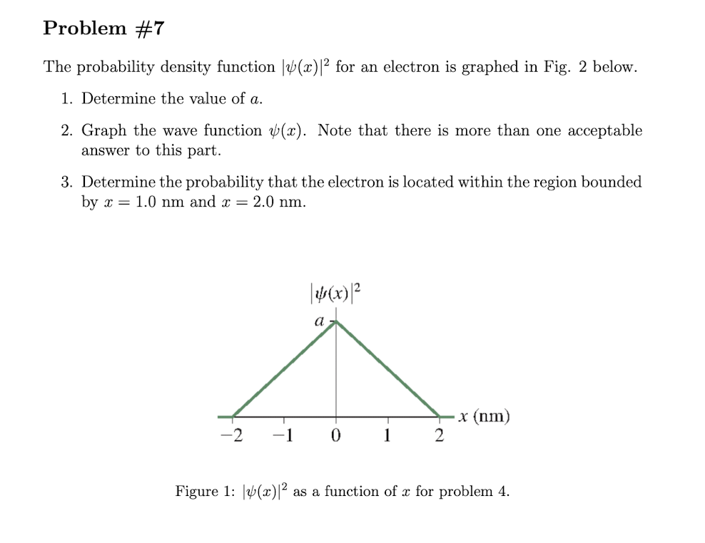 Solved Problem \#7 The probability density function ∣ψ(x)∣2 | Chegg.com