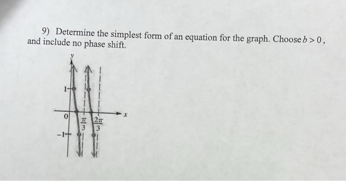 Solved 9 Determine The Simplest Form Of An Equation For The