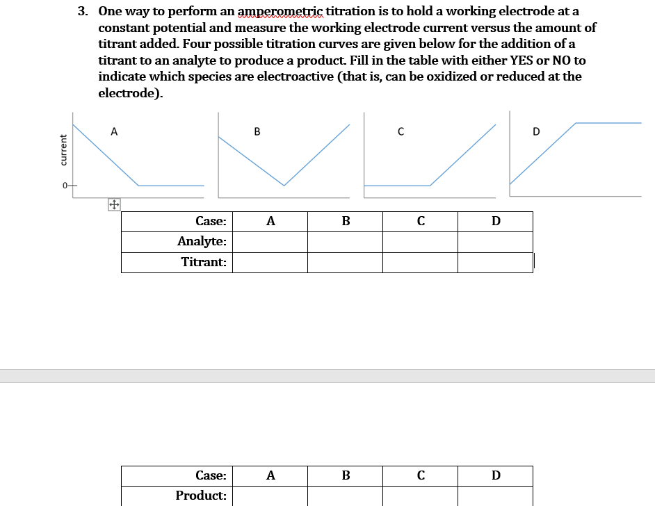 Solved 3. ﻿One way to perform an amperometric titration is | Chegg.com