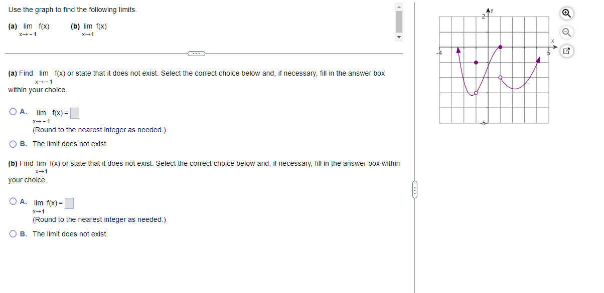 Solved Use the graph to find the following limits. (a) | Chegg.com