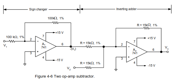 Solved 2. Two-Op-Amp Subtractor 12. Build the two-op-amp | Chegg.com