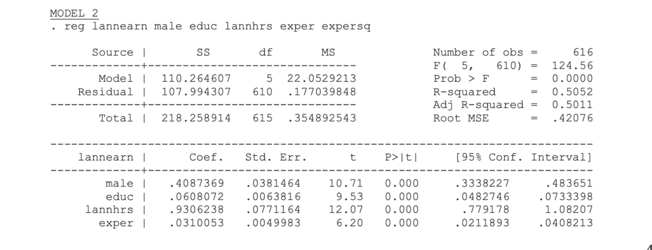 Solved Question about Multivariate Regression with a Binary | Chegg.com