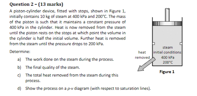 Solved Question 2 - (13 marks) A piston-cylinder device, | Chegg.com