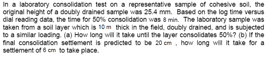 Solved In a laboratory consolidation test on a | Chegg.com