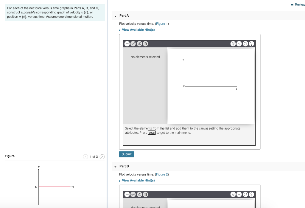 Solved u Review For each of the net force versus time graphs | Chegg.com