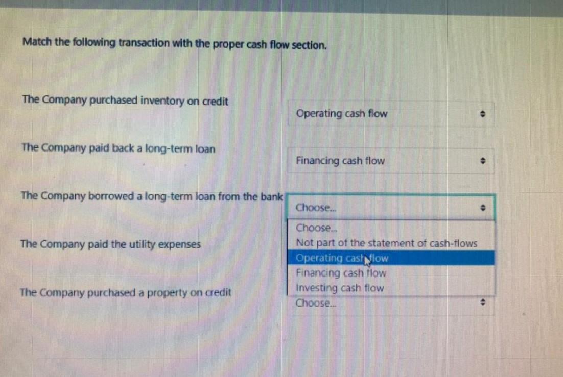Solved Match the following transaction with the proper cash | Chegg.com