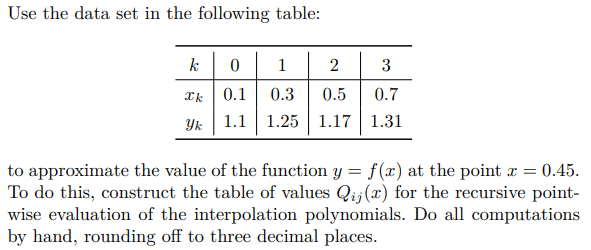 Solved This is about Approximation of functions in | Chegg.com