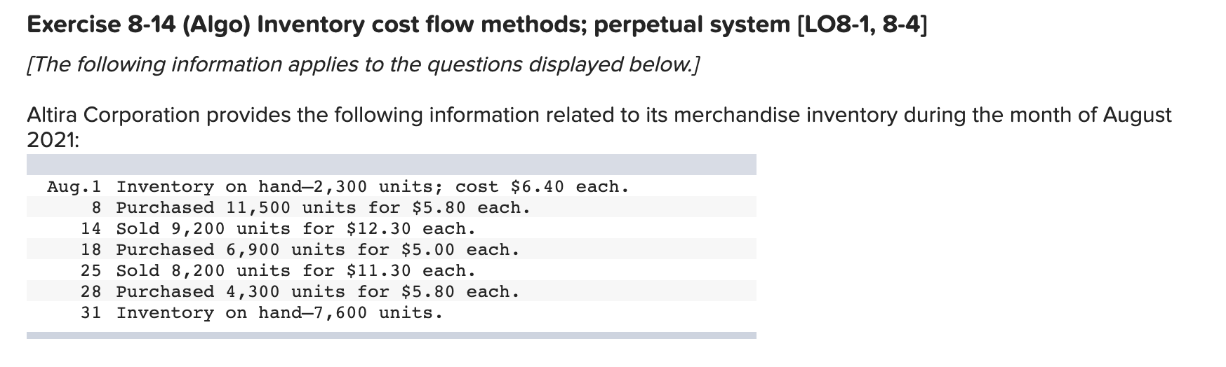Solved Exercise 8-14 (Algo) Inventory cost flow methods; | Chegg.com