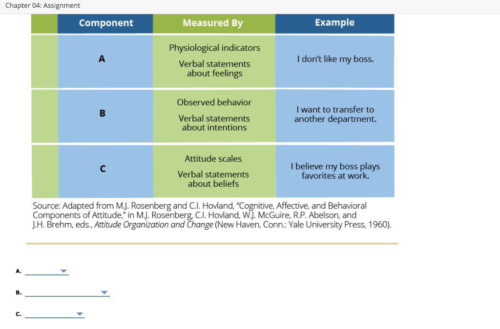 Solved Chapter 04: Assignment Component Measured By Example | Chegg.com