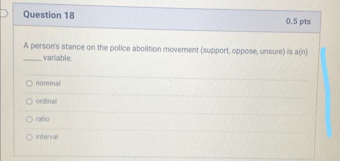 Solved D Question 18 0.5 pts A person's stance on the police | Chegg.com