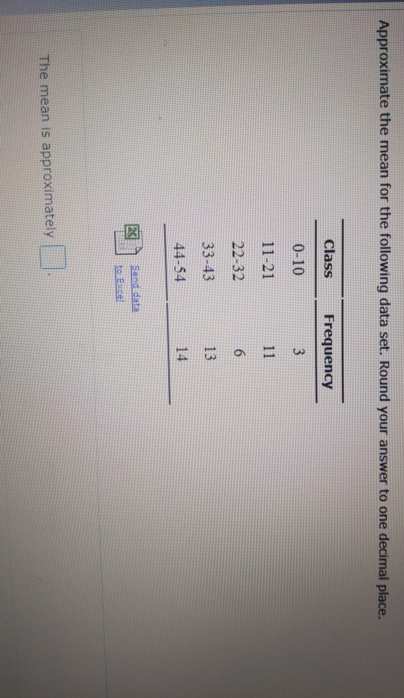 Solved Approximate the mean for the following data set. | Chegg.com