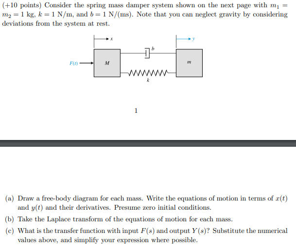 Solved (+10 points) Consider the spring mass damper system | Chegg.com