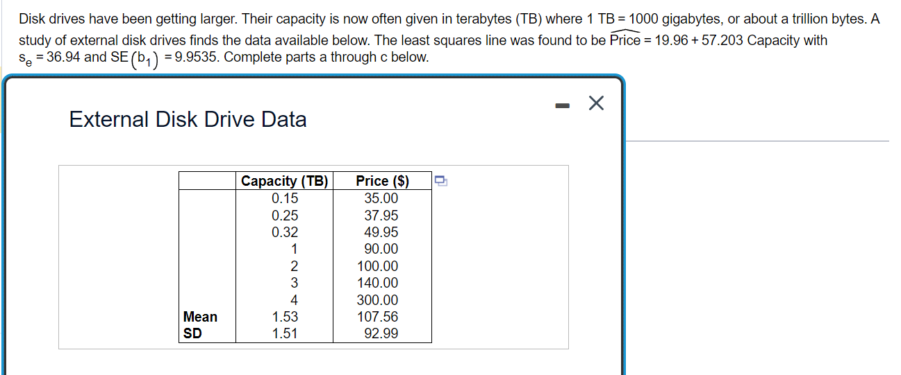 Solved A) Predicted Price of a 2 TB hard drive is | Chegg.com