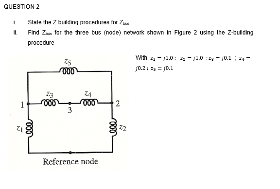 Solved QUESTION 2 i. ii. State the Z building procedures for | Chegg.com