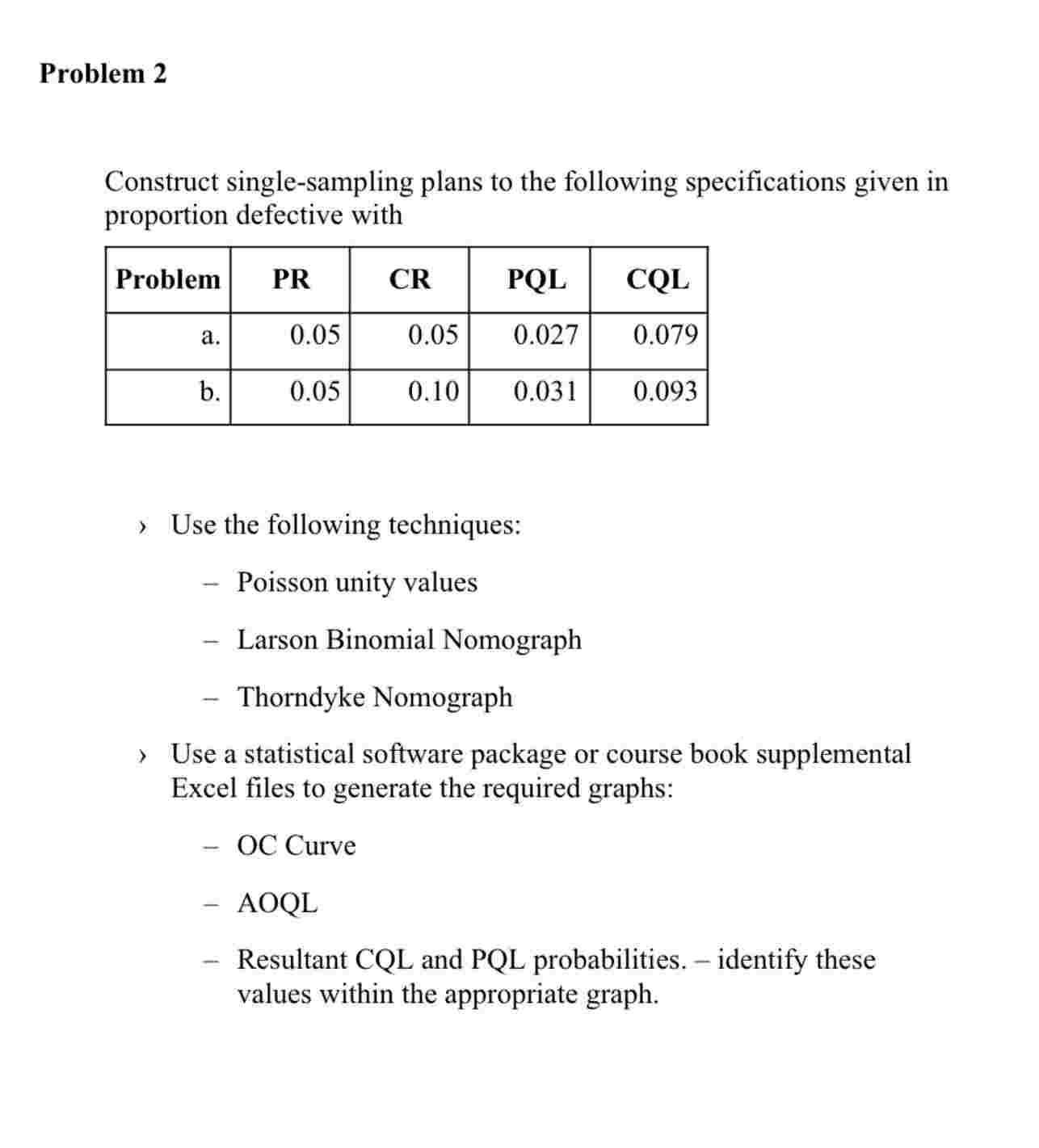 Solved Problem 2 ﻿Construct single-sampling plans to the | Chegg.com