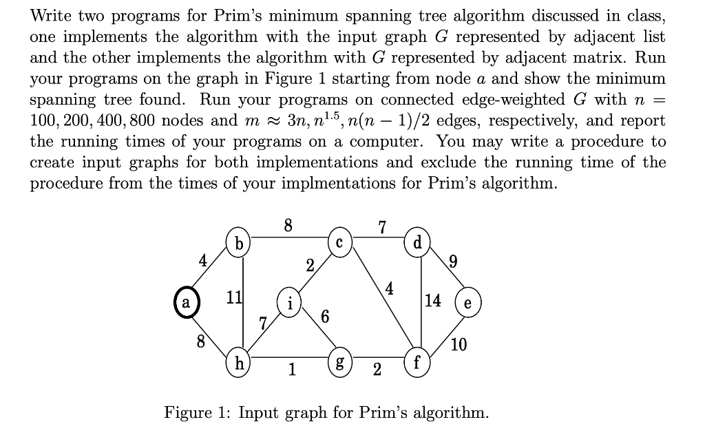Write two programs for Prim's minimum spanning tree | Chegg.com