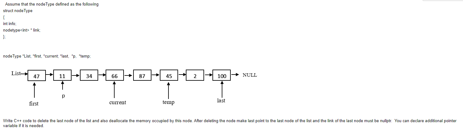 Solved Assume That The Node Type Defined As The Following