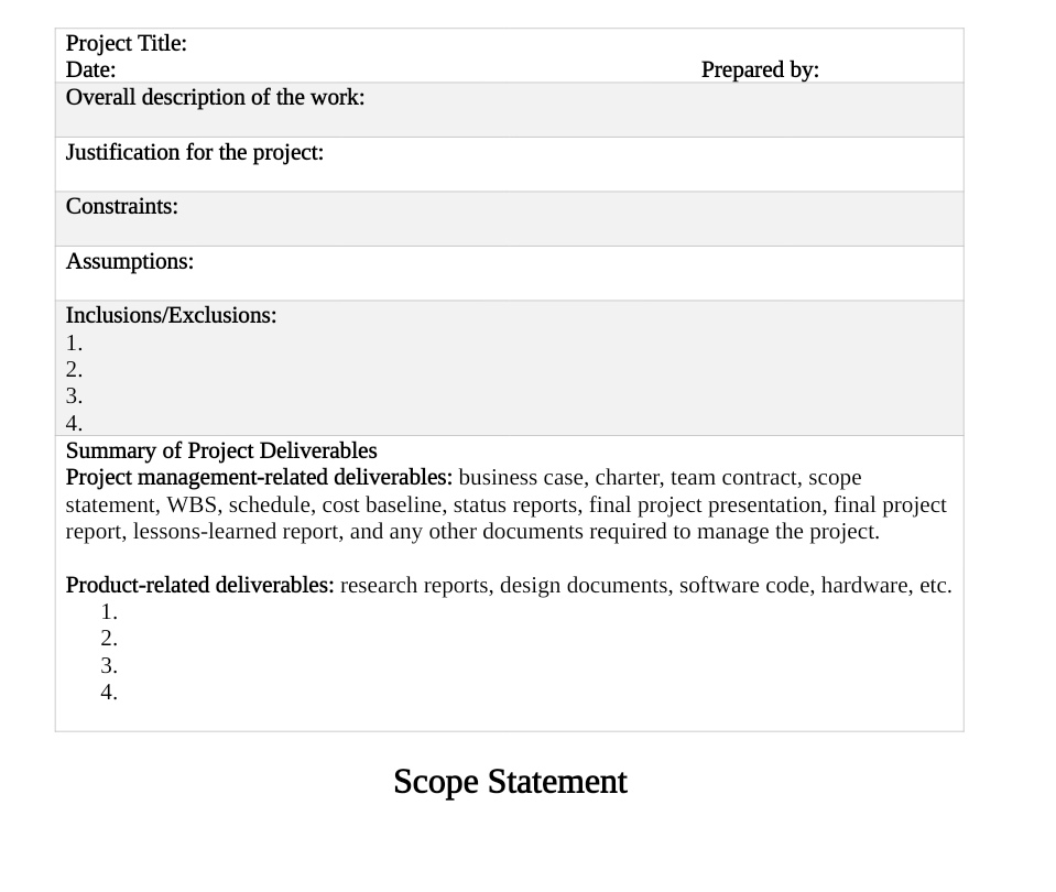Solved Case studyProject Review: Setting the ScopeThe | Chegg.com