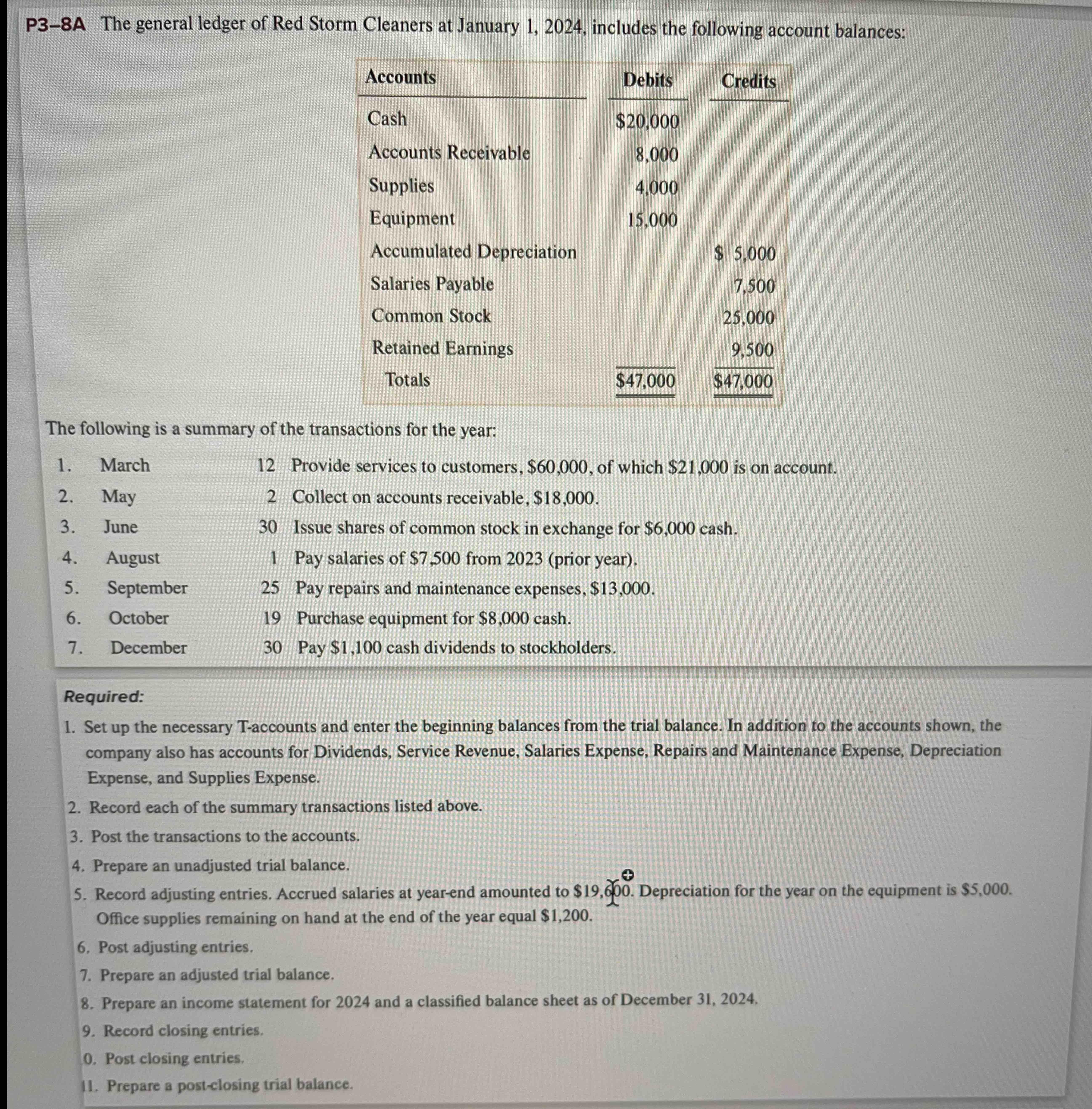 Solved P3-8A The general ledger of Red Storm Cleaners at | Chegg.com