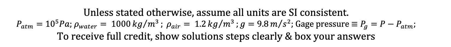 Solved Fluid Mechanics If Viscous effects are neglected | Chegg.com