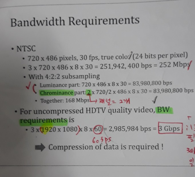 NTSC - 720*486 pixels, 30fps, true color. - | Chegg.com