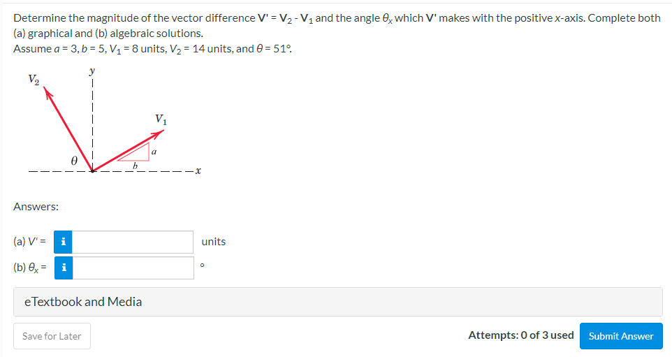 Solved Determine the magnitude of the vector difference | Chegg.com