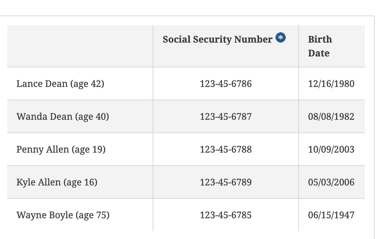 Lance H. and Wanda B. Dean are married and live at | Chegg.com