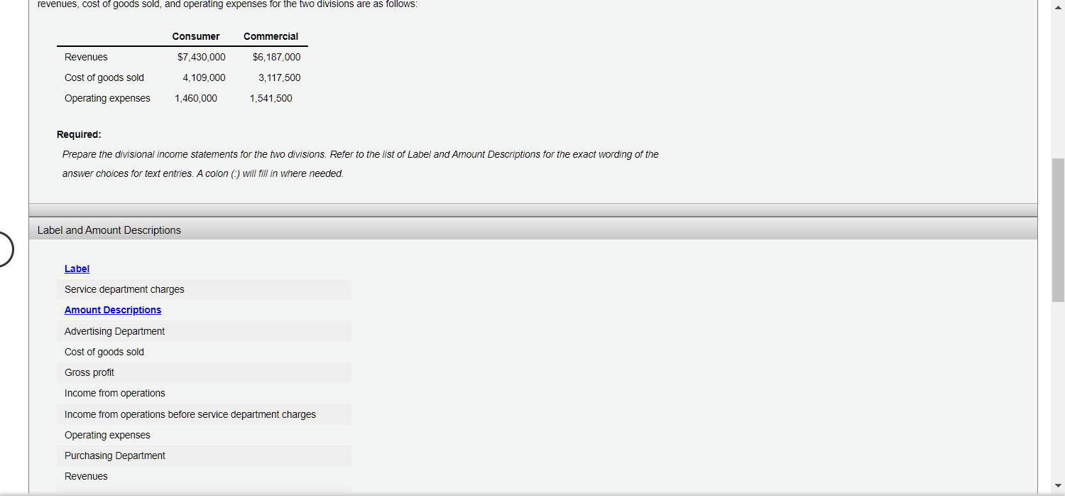 Solved Divisional income statements with service department | Chegg.com