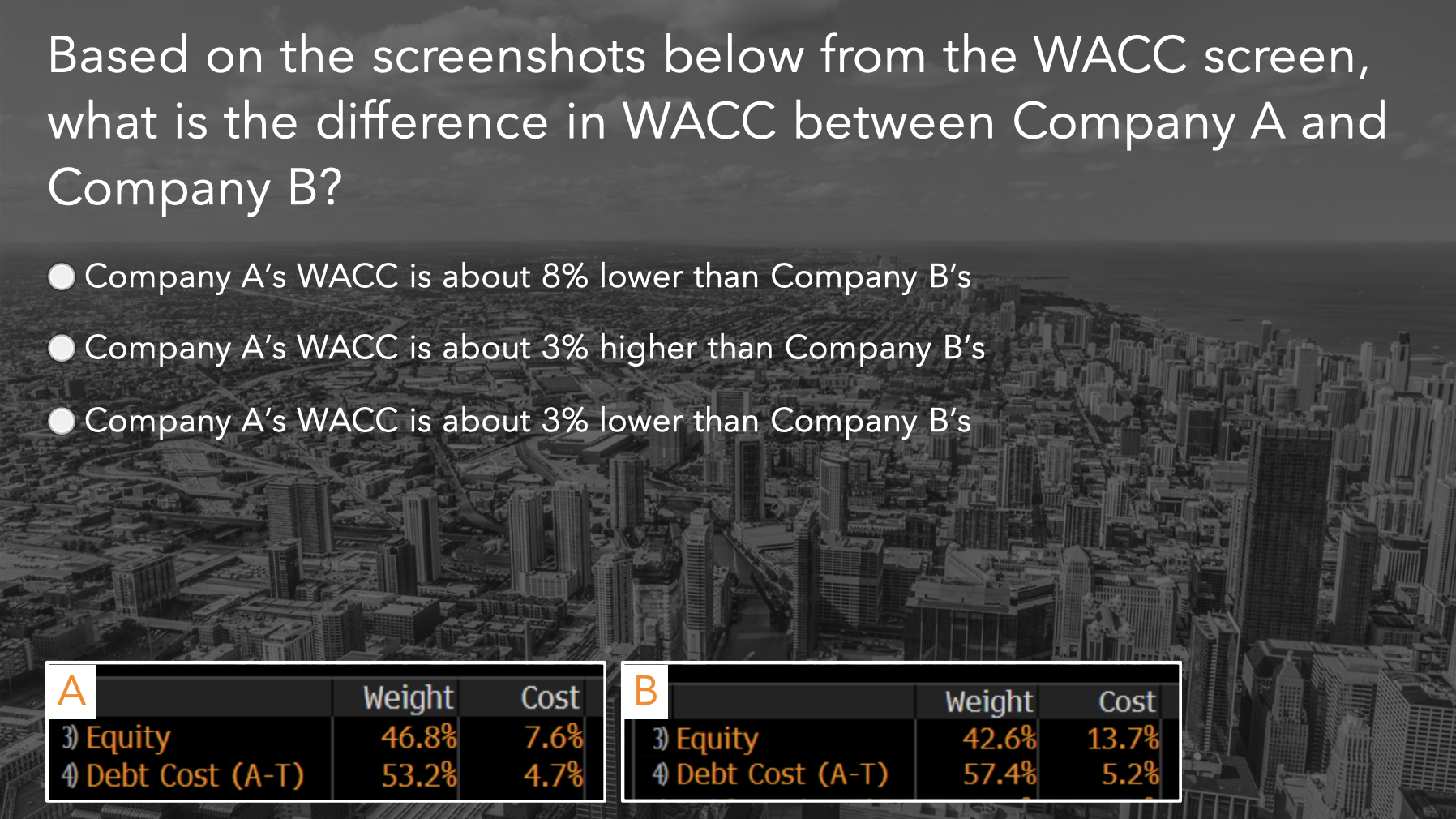 Solved Based on the screenshots below from the WACC | Chegg.com