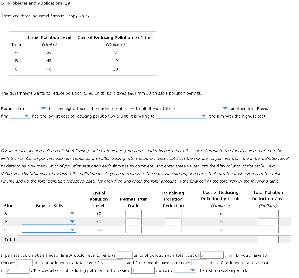 Solved 5. Problems and Applications Q9 There are three | Chegg.com