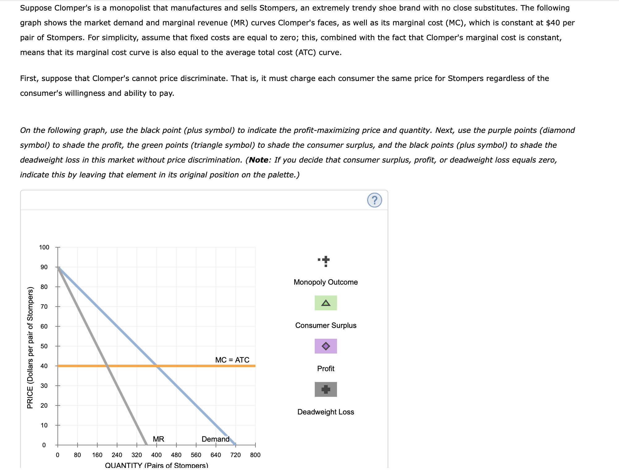 Solved Suppose now that Clomper's is able to perfectly price | Chegg.com Solved Suppose now that Clomper's is able to perfectly price | Chegg.com