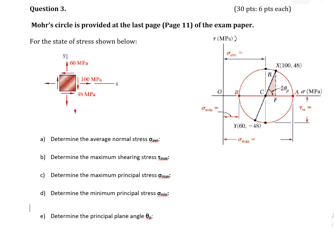 Solved Question 3. (30 pts: 6 pts each) Mohr's circle is | Chegg.com Solved Question 3. (30 pts: 6 pts each) Mohr's circle is | Chegg.com