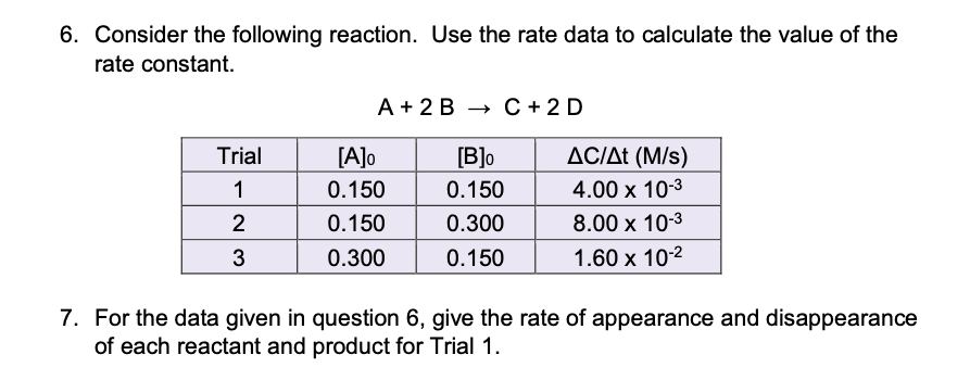 Solved 6. Consider the following reaction. Use the rate data | Chegg.com